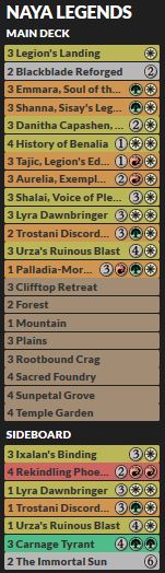 Naya Legends – Forbidden Alchemy
