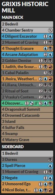 Grixis T4 Kill – Forbidden Alchemy